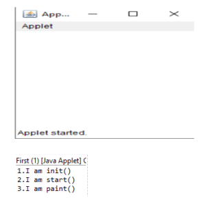 Applet Life Cycle in Java (with Examples & Sample Program)
