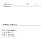 Applet Life Cycle in Java (with Examples & Sample Program)