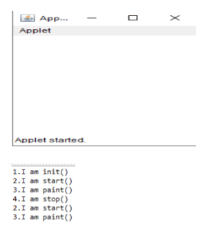 Applet Life Cycle in Java (with Examples & Sample Program)