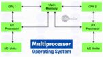 Multiprocessor: Operating System, Types, Advantages and Limitations