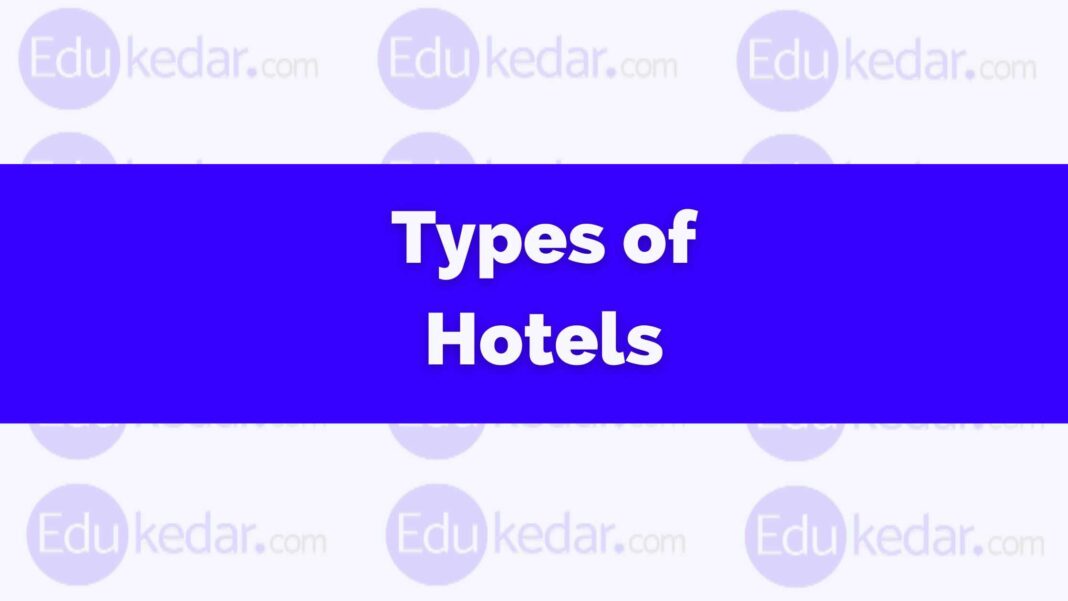 Types of Hotels: Motel, Resort, Lodge, Inn, Accommodation Rooms