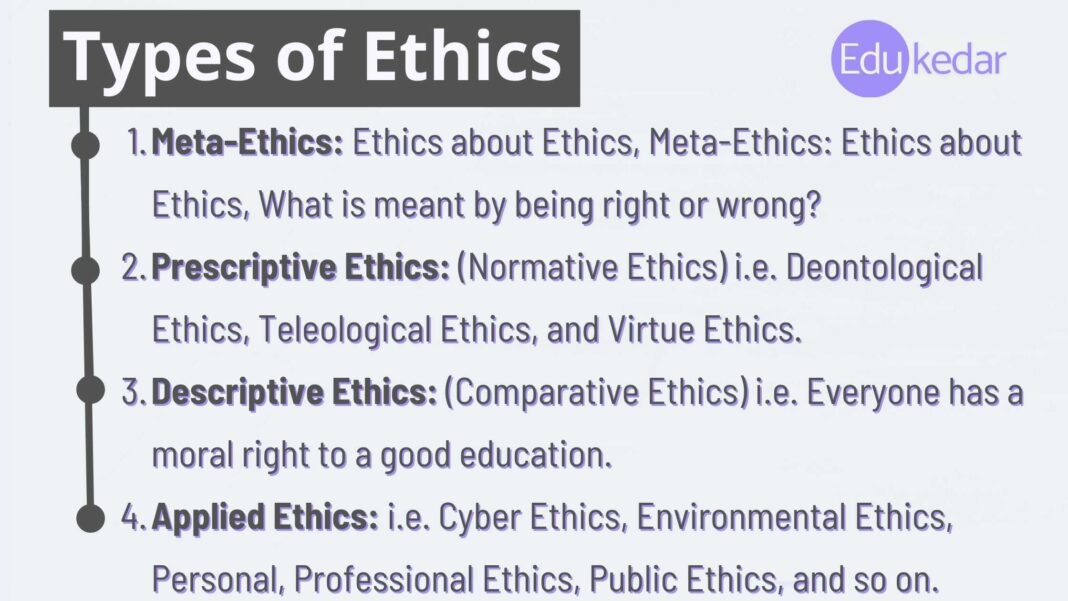 Types of Ethics: Dimension Branches, Meta, Prescriptive,Applied, Example