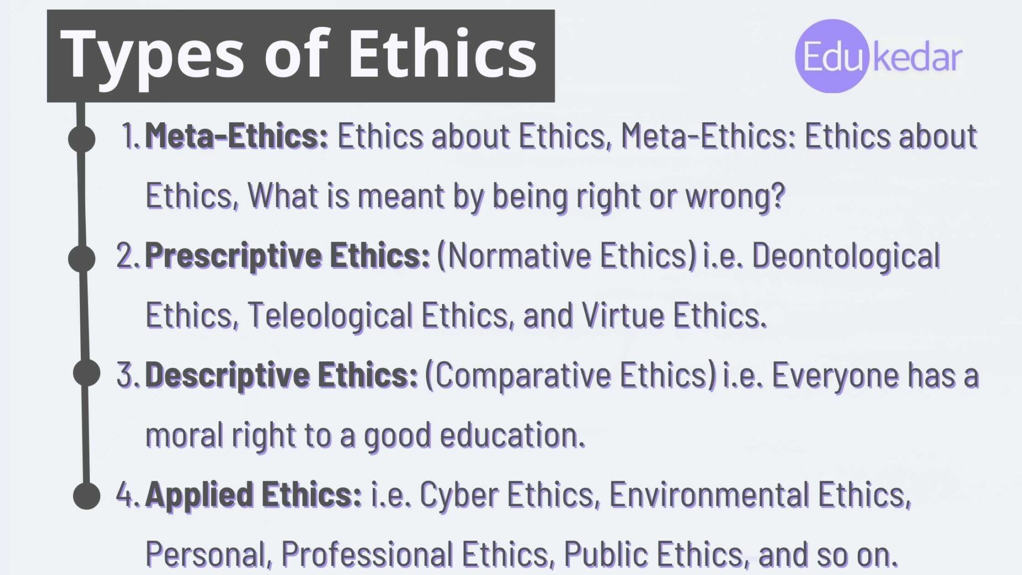Types of Ethics: Dimension Branches, Meta, Prescriptive,Applied, Example