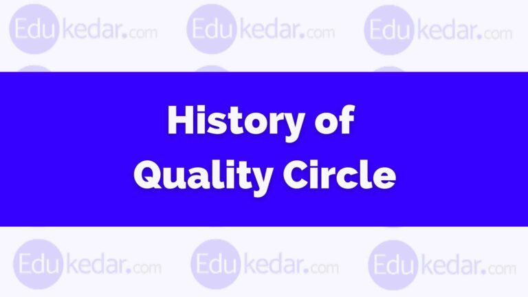 History of Quality Circle: Father of Q. Control, Structure, Tools